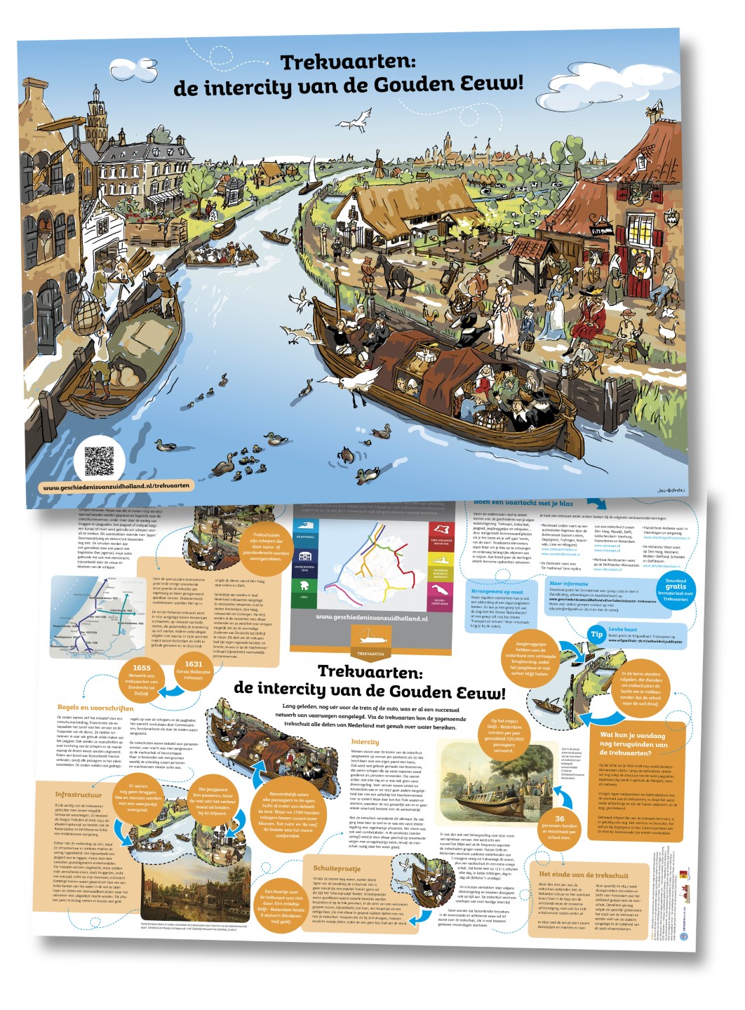 Schoolplaat Limes - Erfgoedhuis Zuid-Holland